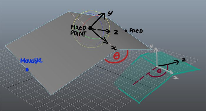 geometry - Calculating clockwise/anti-clockwise angles from a point - Mathematics Stack Exchange