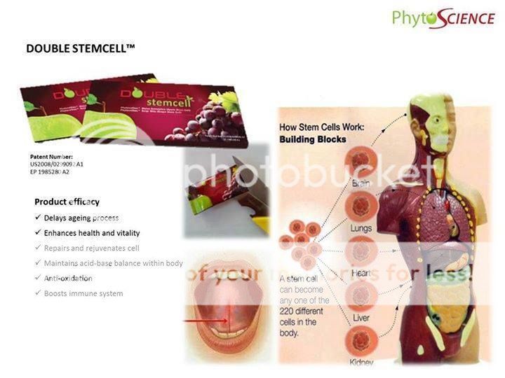 Stem Cell Philippines. Cell Rejuvenation | PhytoScience Sales Site